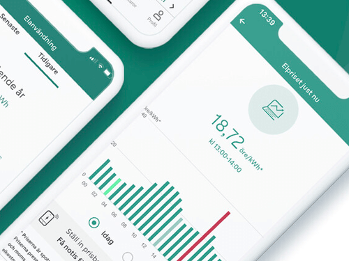 Fortum omdöme - Elavtal & Elpris | Elhandelsavtal.se